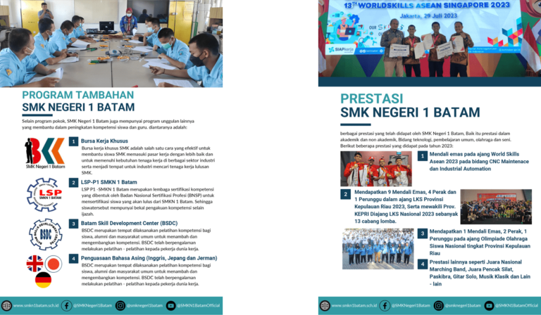 SMK Negeri 1 Batam – Always Number One