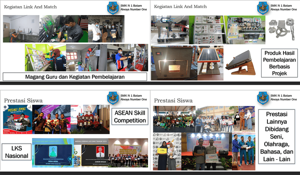SMK Negeri 1 Batam – Always Number One